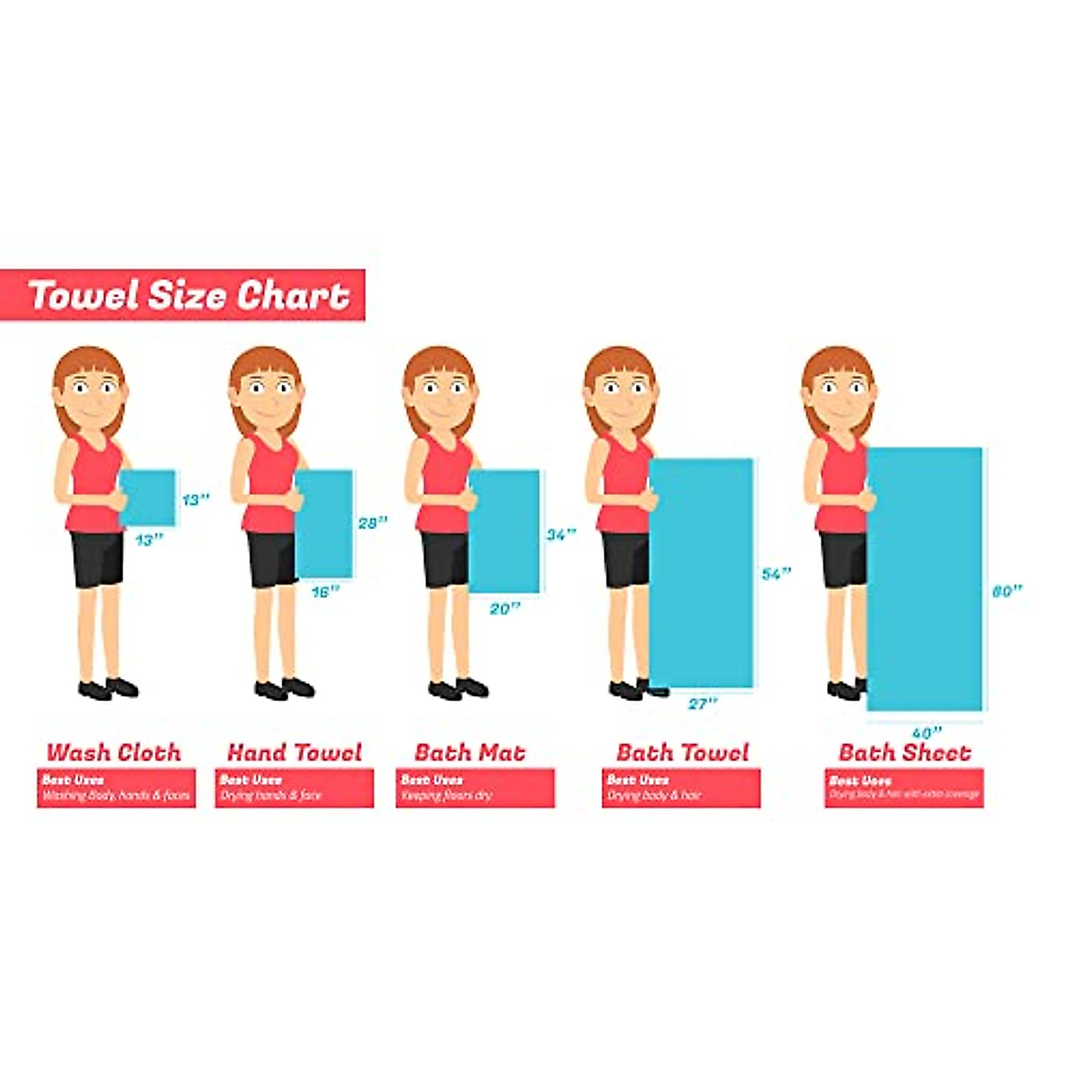 AZTEC NATURALS Monogrammed Towels, Personalized Gift, Luxury Turkish Genuine Cotton Washcloth, 2 Pack Washcloth Set, Green