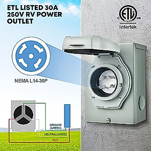 Kohree 30 Amp Generator Power Inlet Box, 4 Prong NEMA L14-30P Generator Transfer Switch, 125/250V, 7500W Weatherproof for Outdoor Generator Outlet Receptacle, ETL Listed
