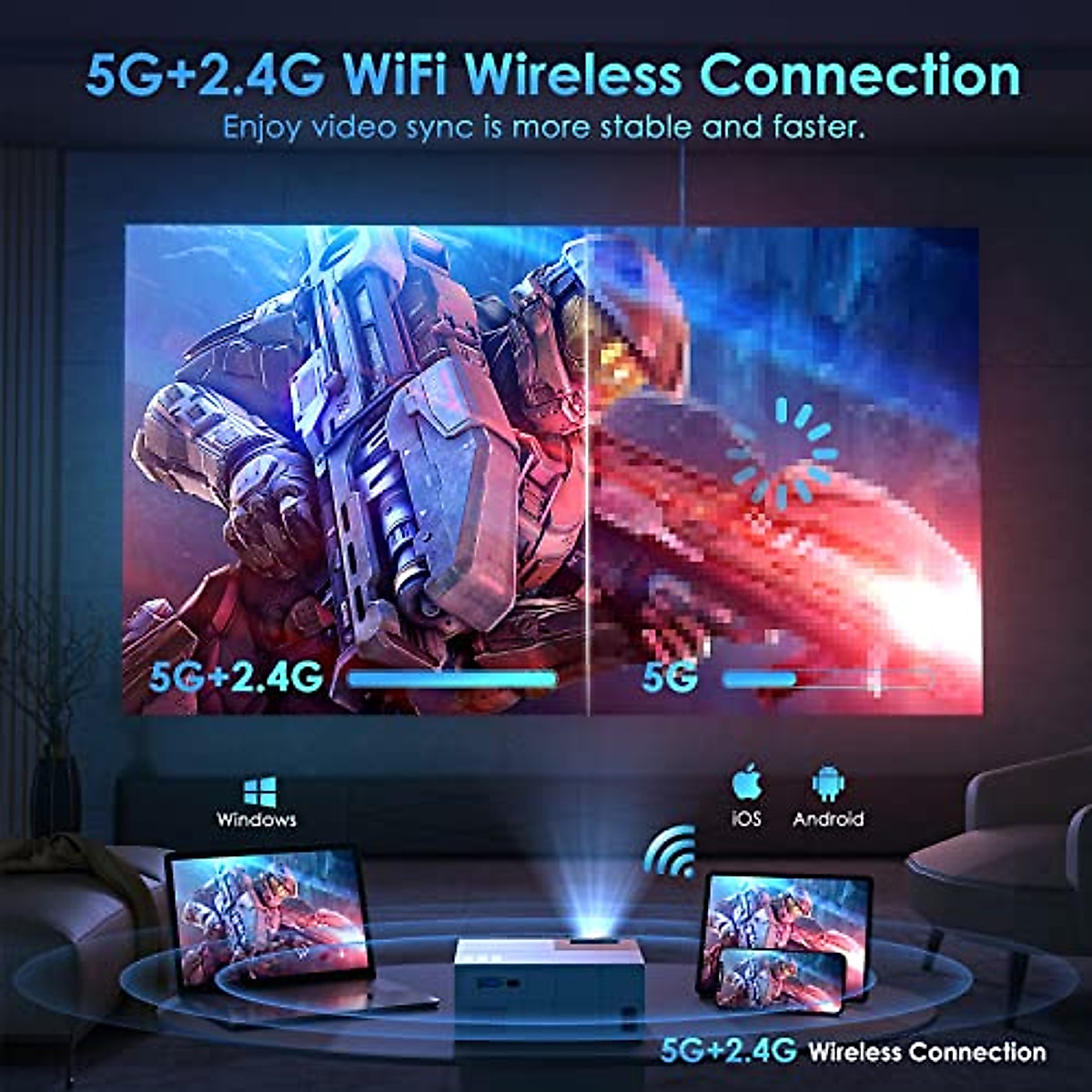 YOWHICK GDP1W Projector, 120" Projector Screen with Stand and Projector Case Bundle