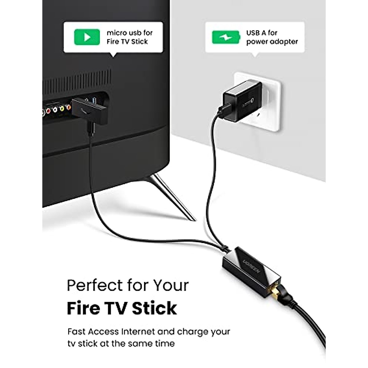 UGREEN Ethernet Adapter Compatible with Fire TV Stick 4K Max Lite Chromecast Google Home Mini and More Streaming TV Sticks Micro USB to RJ45 Ethernet Network Adapter with USB Power Supply 3.3ft Cable