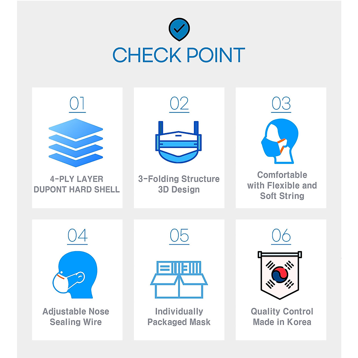 HAPPYDAY A Set of 25 Packages Made in KOREA KF94 White Face Mask for Adult