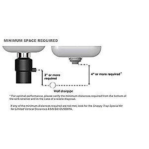 Snappy Trap 1 1/2" All-In-One-Drain Kit for Double Bowl Kitchen Sinks