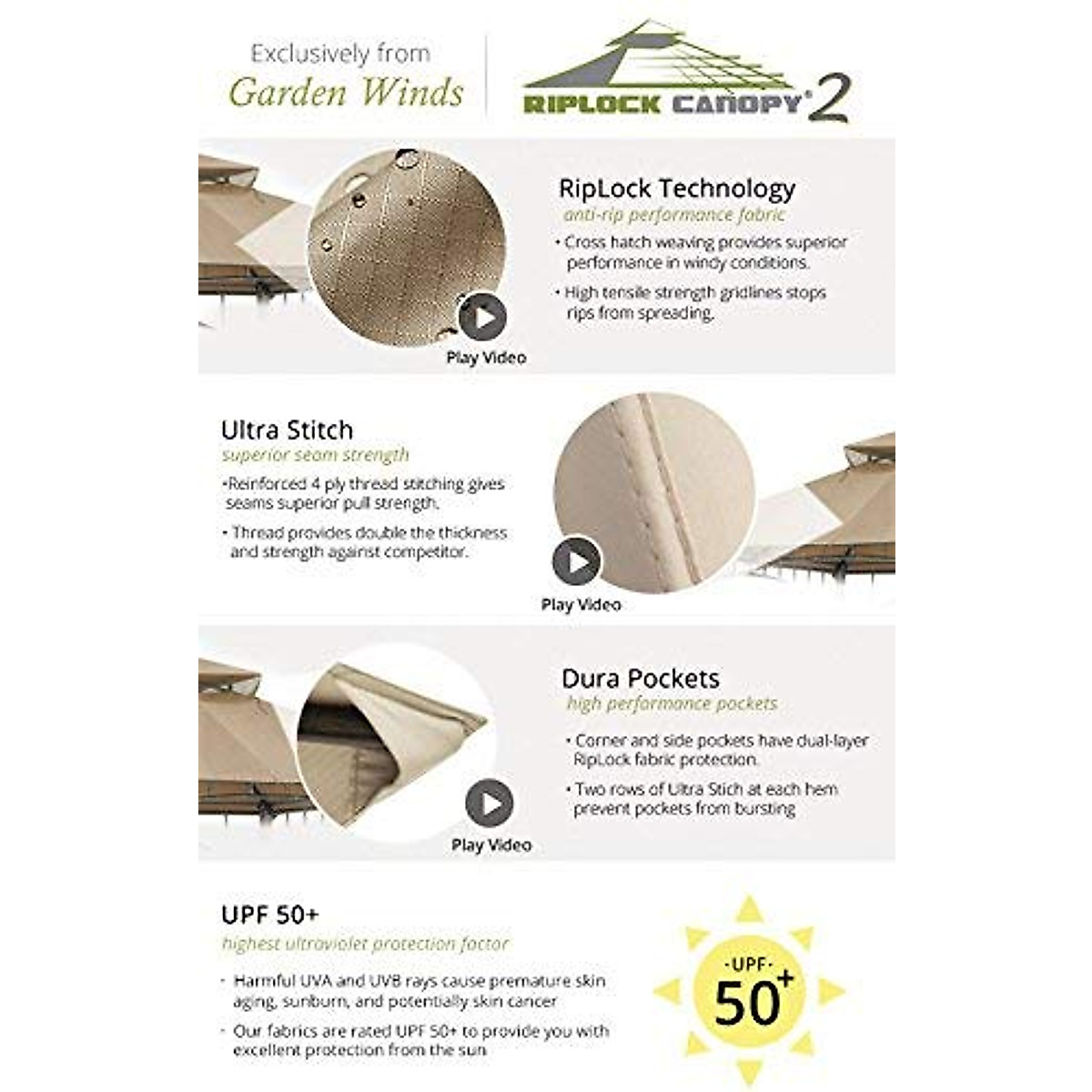 Garden Winds S-J-109DN Gazebo Replacement Canopy Top Cover- RipLock 500