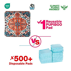 PUPIBOO Washable Pee Pads for Dogs - Super Absorbent Reusable Puppy Training Pads - 100% Waterproof, Leak-Proof & Non-Slip Whelping Pads for Pet Housebreaking