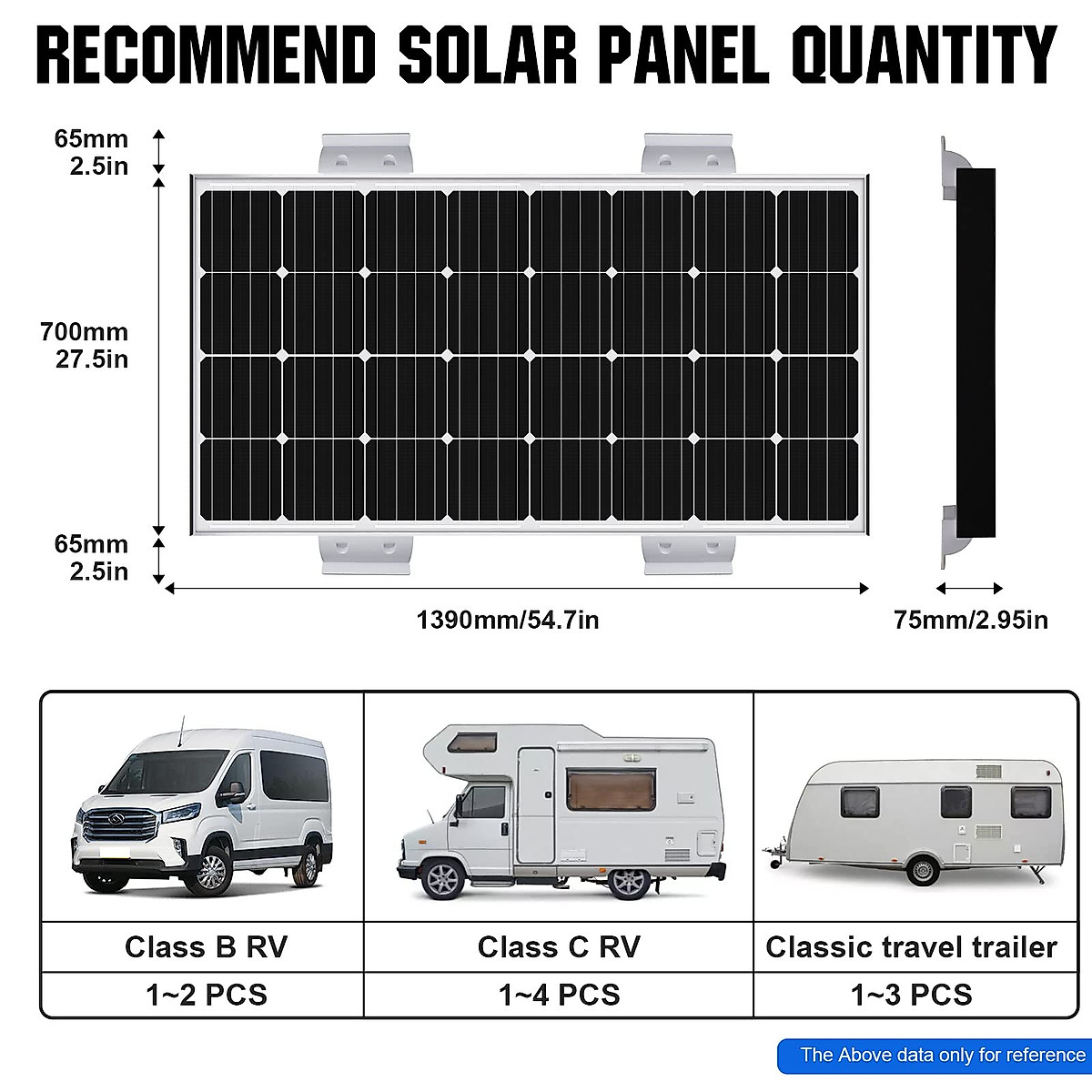ECO-WORTHY 160Watt to 280Watt Expandable 12 Volt RV Solar Panel Extend and Retract Solar Array,with Solar Panel mounting Brackets for Battery Charging on Van, Motorhome and Trailer