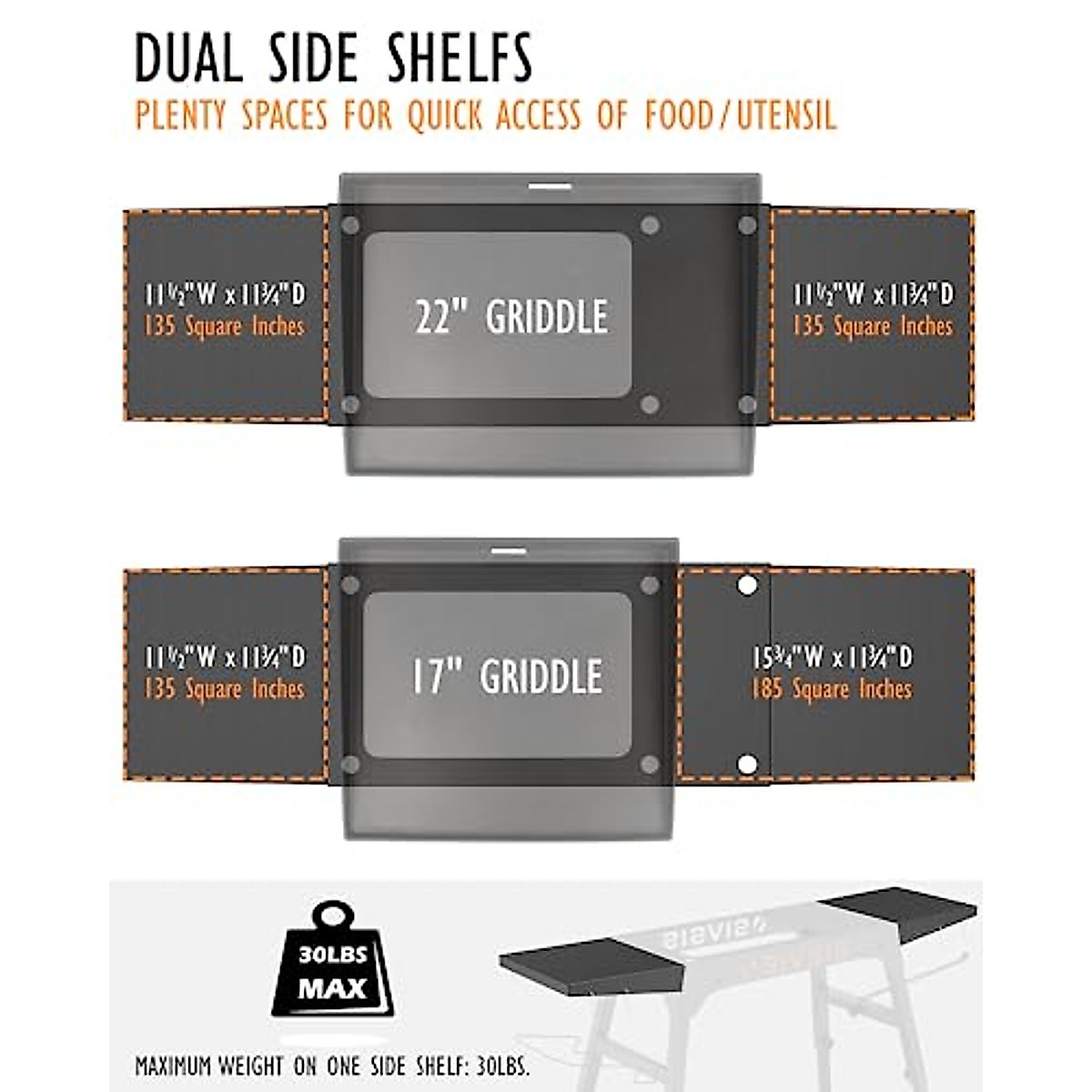 Griddle Stand for Blackstone 17''/22'' Griddle, Portable Blackstone Stand with Sideshelfs, Tool Hooks, Paper Towel Holder and Garbage Bag Holder, Foldable Grill Stand for Ourdoor Tailgating or Camping