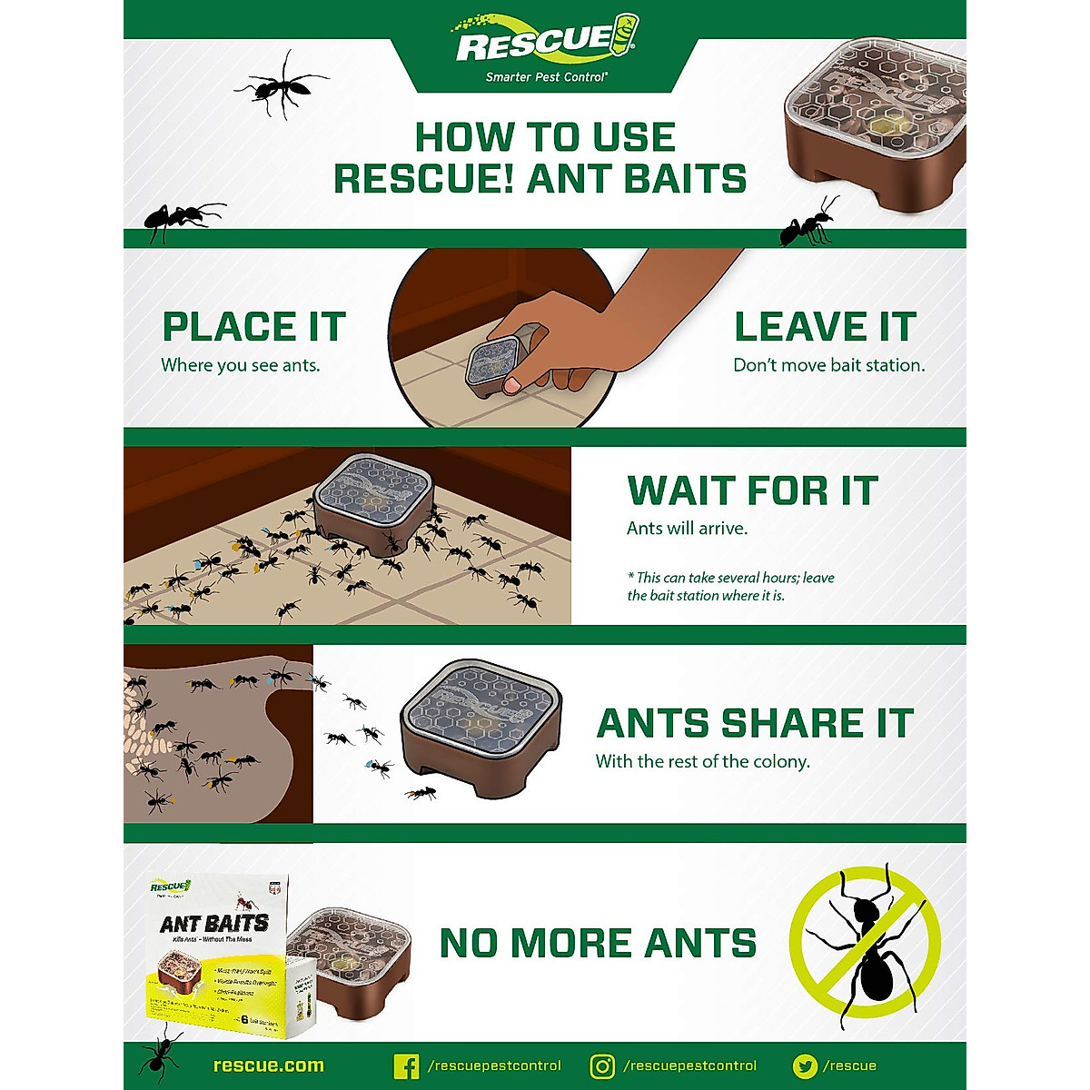 RESCUE! Ant Baits - 4 Bait Stations