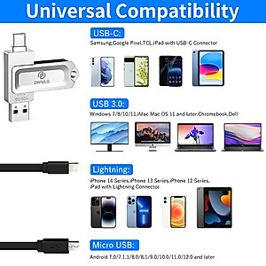 Auto Back Up for All Devices 512GB iPhone iPad Android Phones Mac and Windows Computer Storage Device Stick Picture Transfer Stick for iPhone USB Flash Drive Photos and Videos Back up Memory Stick