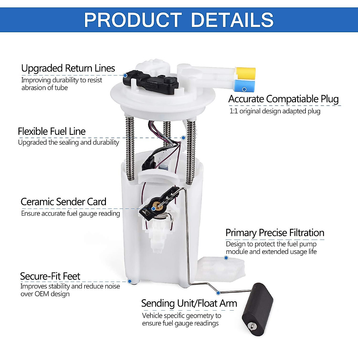 FAERSI Fuel Pump Assembly w/Sensor Replace# E3508M Compatible with 2000-2003 Chevy Tahoe & GMC Yukon 2002 2003 Cadillac Escalade 5.3L 6.0L 4.8L 5.3L