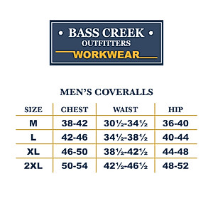 Bass Creek Outfitters Men's Coveralls – Water Resistant Insulated Long Sleeve Duck Canvas Jumpsuit (Sizes: M-XXL), Size Large, Wheat