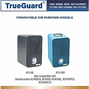 TrueGuard Air Purifier Replacement HEPA Filters FLT4100 Filter E | 2 Pack with 6 Pre-cut Activated Carbon Prefilters | Compatible with GermGuardian Models AC4100 Series, AC4150 Series & More.