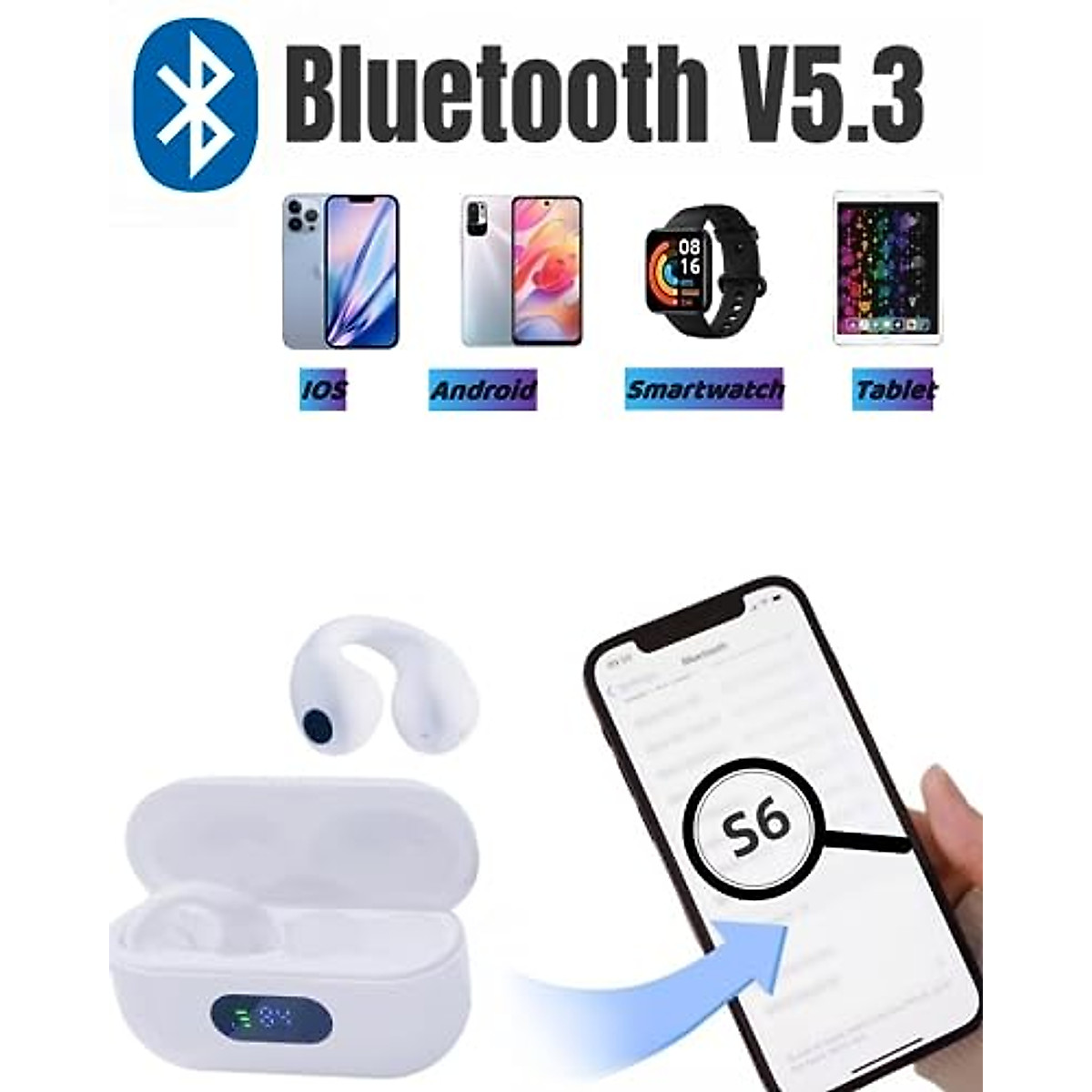 Tayogo Ear Clip Bluetooth Headphones, Open Ear Clip Headphone with Mic/Display, Wireless Ear Clips Ear Buds, Bluetooth V5.3, 80 Hours Playtime with Charging Case for Running, Workout-White
