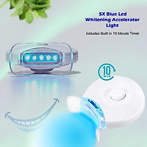 Bright White Smiles Teeth Whitening Kit | LED Light Activated Teeth Whitener | With 2x 5ml 35% Carbamide Peroxide Gel Syringes | Comfort Fit Mouth Tray & Case | For Home Use | Professional Results