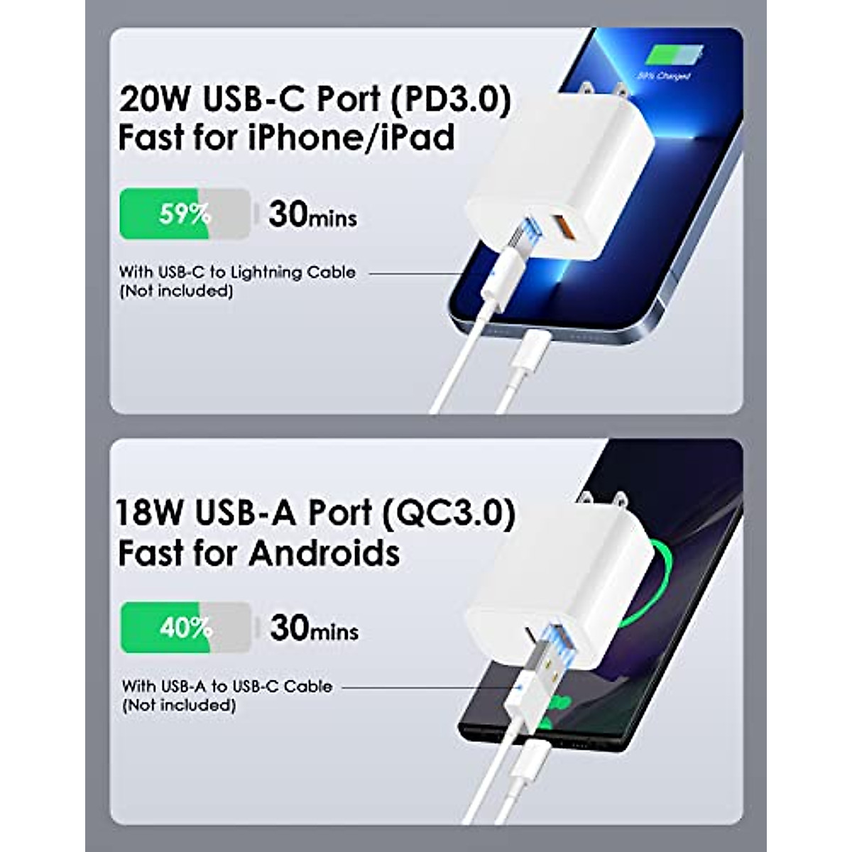 Charger Block USB and USB C Port [3 Pack] USB Wall Charger Multiport [PD 20W USB-C & QC 3.0 USB Port] Compatible with iPhone 13/12/11/X/8, iPad, Samsung, Google, Galaxy and More