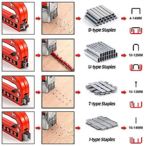 Upholstery Staple Gun for Wood Heavy Duty with Staples,4 in 1 Manual Power Adjustment Brad Nail Stapler Gun for Wood,Craft,Wire,Cable,Fabric,Furniture,DIY (4 in 1 Basic kit)