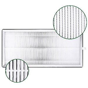 MA-40 Replacement Filter Compatible with Medify MA-40, 3 in 1 Pre-Filter, H13 HEPA Air Filter and Activated Carbon, 2 Pack, By KeeTidy