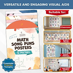 Decorably 16 Math Posters for Middle School, 11x14in Matte-Laminated Educational High School Math Classroom Decor