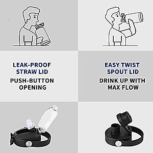 FEWOO Insulated Water Bottle 64 oz, Half Gallon Stainless Steel Water Flask, Double Wall Vacuum Metal Water Jug with Straw Leakproof Sport Lid and Straw Lid for Hiking Camping (64oz, BLACK)