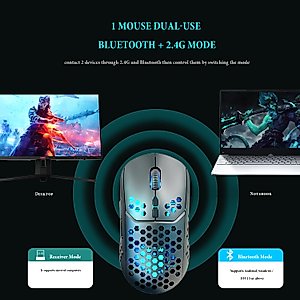 RGB Bluetooth Gaming Mouse Light Weight Silence Wireless Rechargeable Honeycomb Durable Computer Mice Comfortable with Side Button 7 Lights 3 DPI for Laptop Mac Windows Microsoft 2.4G+BT5.0