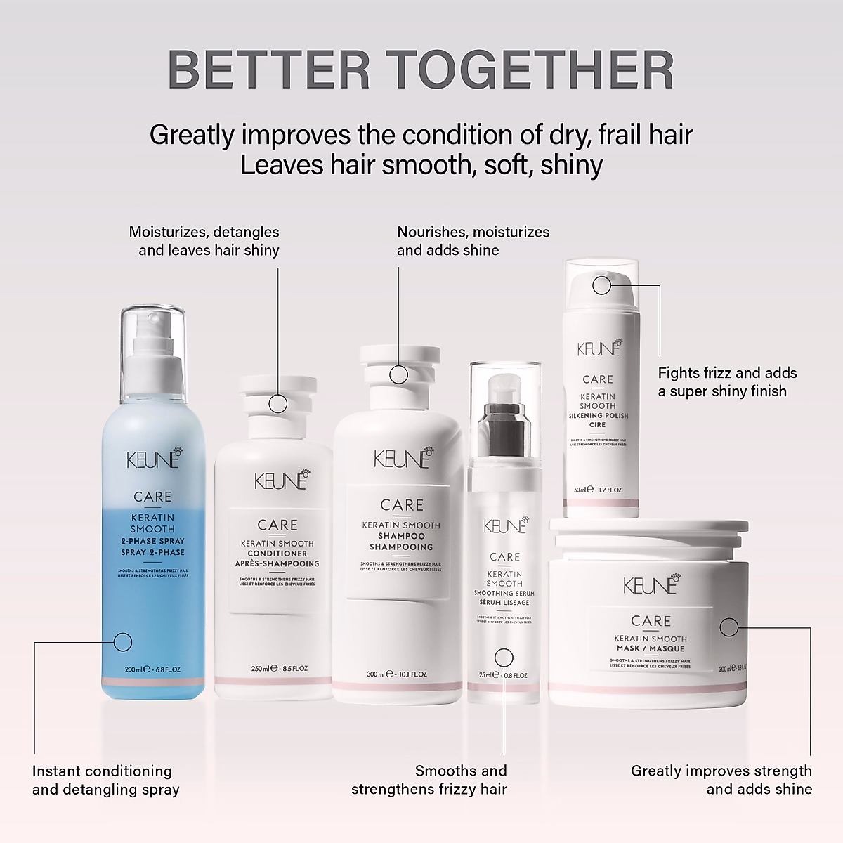 Keune Care Keratin Smooth 2-Phase Spray, Smoothing & Strengthening Leave-In Conditioner for Smoother Hair, 6.8 Fl Oz