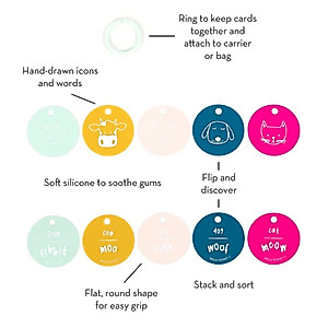 Bella Tunno Teething Flashcards - Soft & Easy Grip Baby Teether and Baby Teething Toys to Help Soothe Gums & Promote Learning Non-Toxic, BPA Free Silicone Teether, Count On It