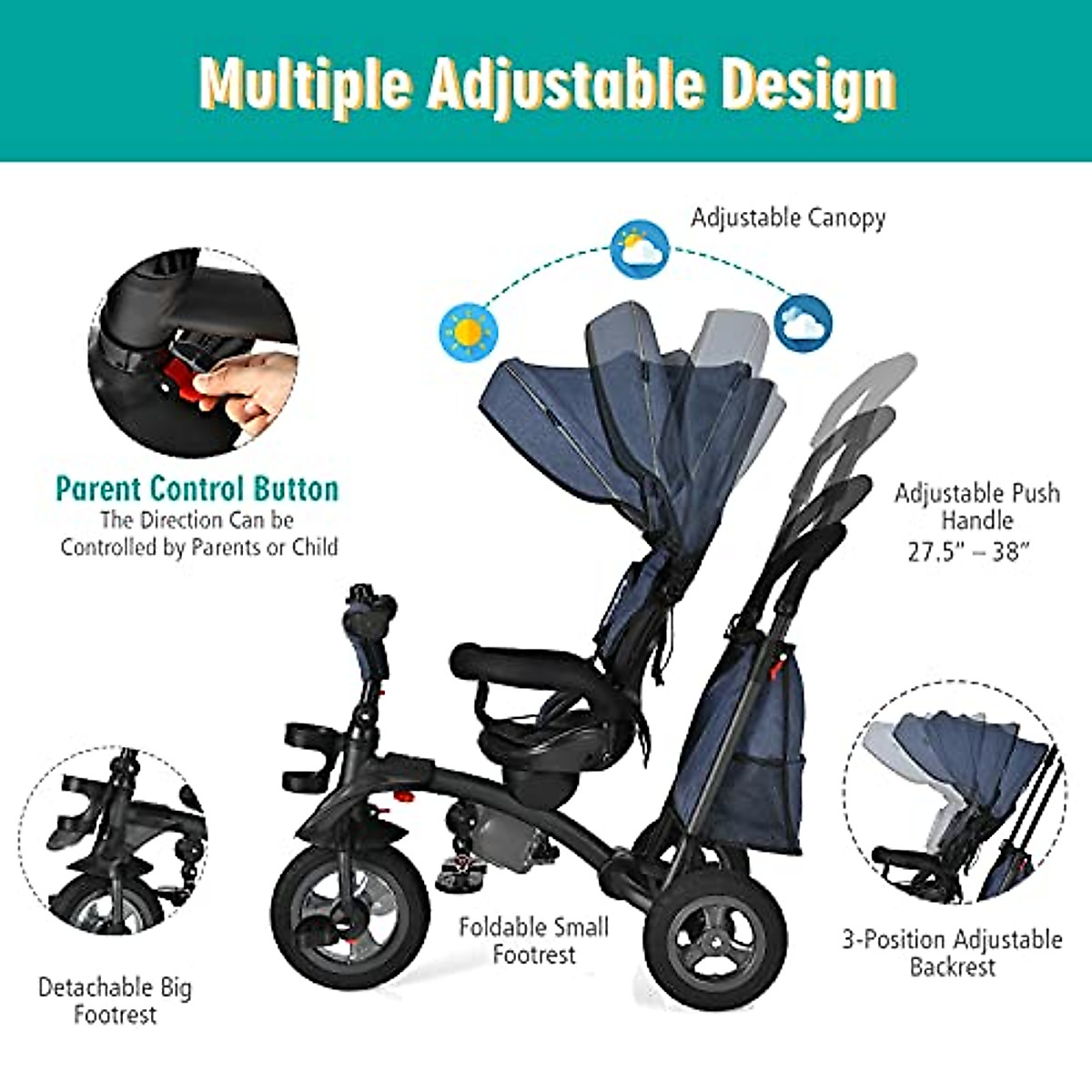 BABY JOY Toddler Tricycle, 7 in 1 Folding Steer Trike w/Rotatable Seat, Adjustable Canopy, Push Handle, Guardrail, Safety Harness, Brakes, Cup Holder & Storage, Tricycle for Toddlers Ages 1.5-5 (Blue)