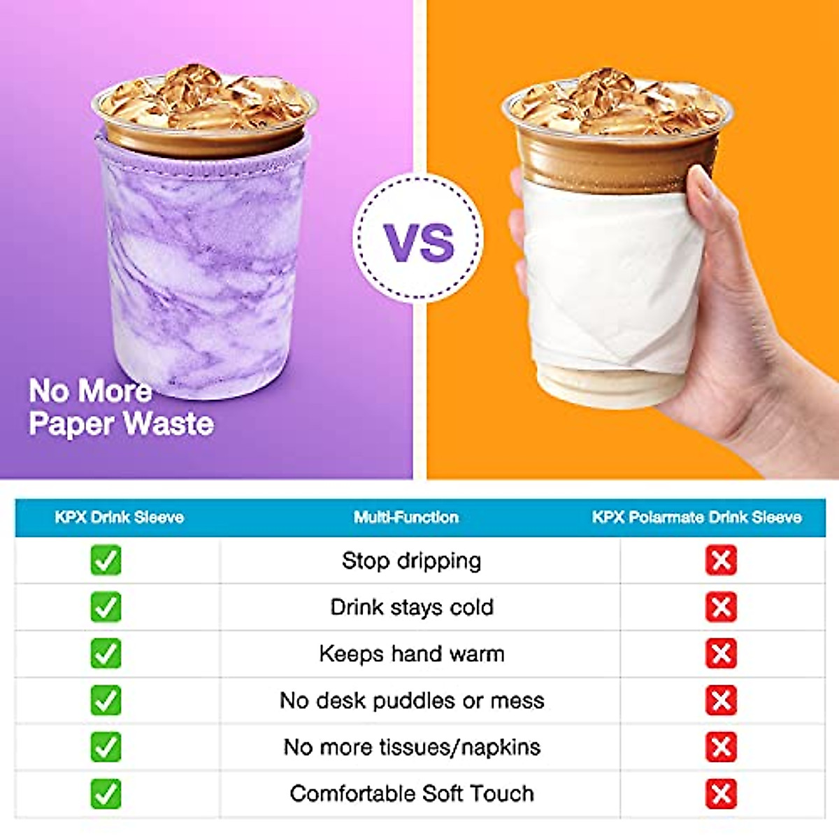 3 Pack Iced Coffee Cup Sleeve for Large Sized Cups, Reusable Neoprene Iced Coffee Cup Holder for Hot Cold Drinks, Compatible with Starbucks, Dunkin Donuts, and More（Purple Marble）