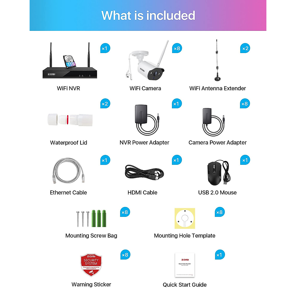 ZOSI 8CH 2K Wireless Security Camera System with 1TB Hard Drive,8x 3MP WiFi Outdoor Surveillance Cameras,Night Vision,Light and Siren Alarm,2 Way Audio,2K H.265+ 8Channel NVR for 24/7 Recording