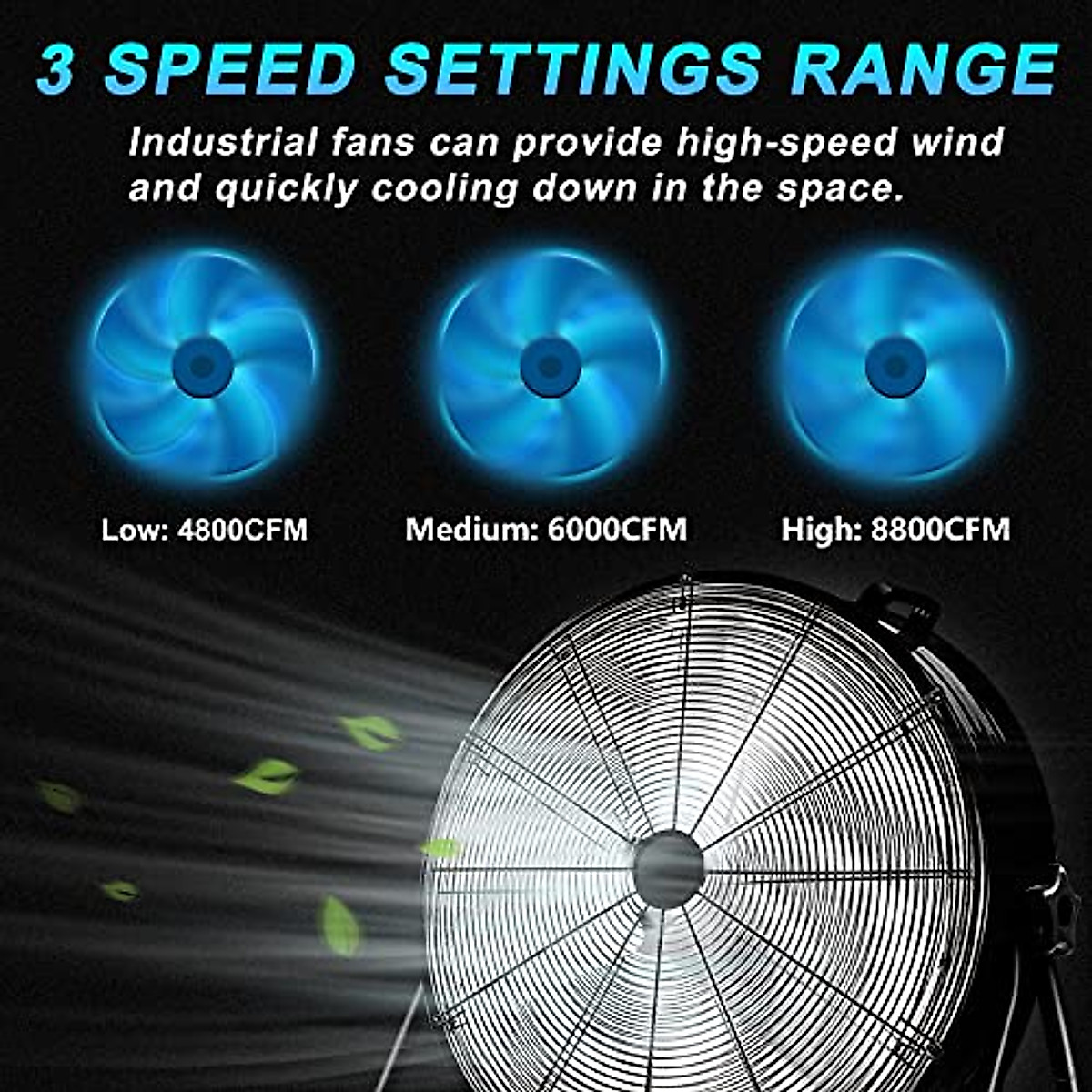 WARMLREC Industrial Fan 24 Inch Heavy Duty Drum 3 Speed 8100 CFM Air Circulation High Velocity Fan For Warehouse, Workshop, Factory, Commercial, Residential and Greenhouse Black