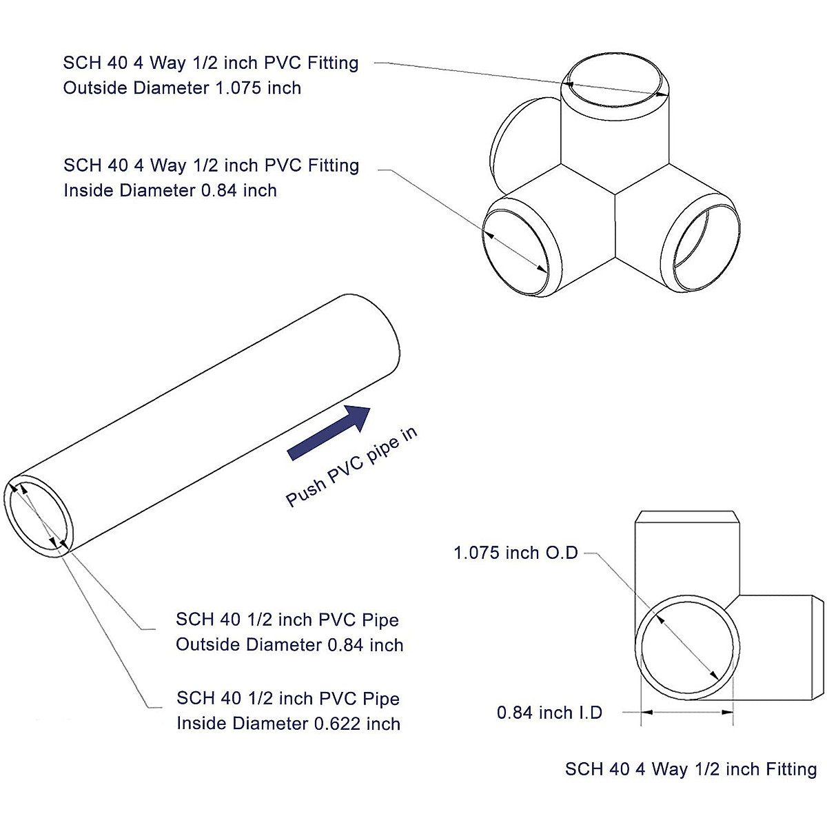 12 pack 4 Way 1/2 inch PVC Fitting Corner Cross Elbow, 1/2" PVC Fitting Elbow for Greenhouse Shed Pipe, Tent Connection, Furniture Build Grade SCH40