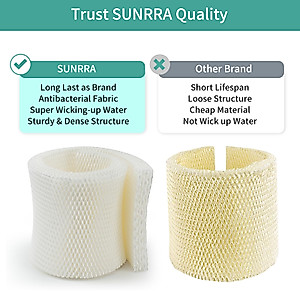 SUNRRA MAF1 Humidifier Filter Compatible with Aircare MA1201, MA0950, MA1200, Kenmore 14906,32-14906, 42-14906, Replace Aircare MA1201 Filter, Kenmore Humidifier Filters 14906, 2 Packs