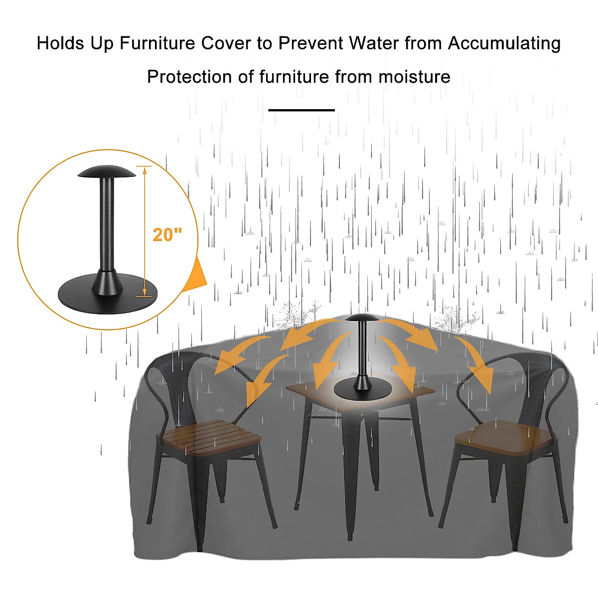 TBTeek Outdoor Patio Furniture Set Covers Support Pole System, Adjustable Pole System for 12'' or 20'' inch, Prevent Water Pooling and Collecting Debris, Fits All Patio Furniture Set Covers