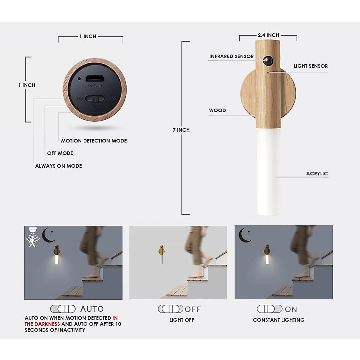 Hireath Portable Smart LED Battery Powered Wall Sconce Stick On Lights, Motion Sensor Night Light, Magnetic Rechargeable Lights for Living Room, Bedroom, Kidsroom, Bathroom, Hallway, Wardobe.