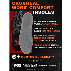 (New) Work Comfort Orthotic Insoles - Anti Fatigue Shoe Insert Men Women - Low Arch Support - Shock Absorption - Foot Pain Relief - Work Boot Insoles (Black Hexagons, M)