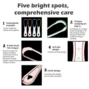 Xiahium Tongue Scraper, Fresh Breath Tongue Cleaner Reusable Fight Bad Breath Healthy Oral Care for Adults Kids - 100% BPA Free