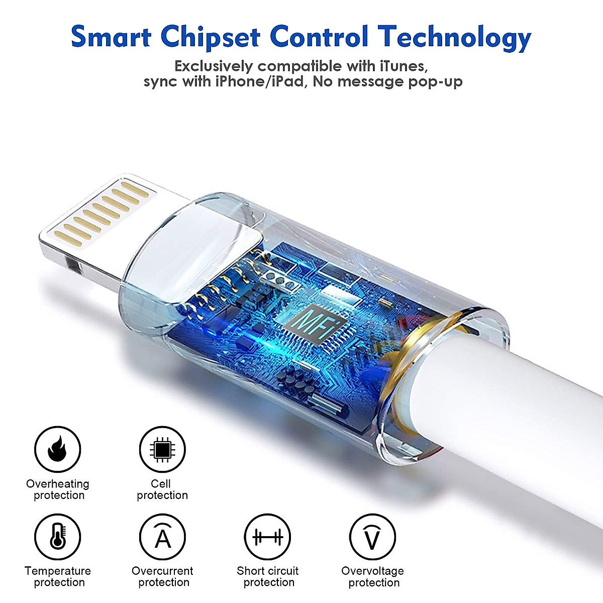 iPhone Charger, 2Pack 10FT Extra Long【Apple MFi Certified】 iPhone Charging Lightning Cable Fast Transfer Cord with USB Wall Apple Chargers Travel Plug Adapter for iPhone 13/12/11/SE 2020/X/XR/8/7