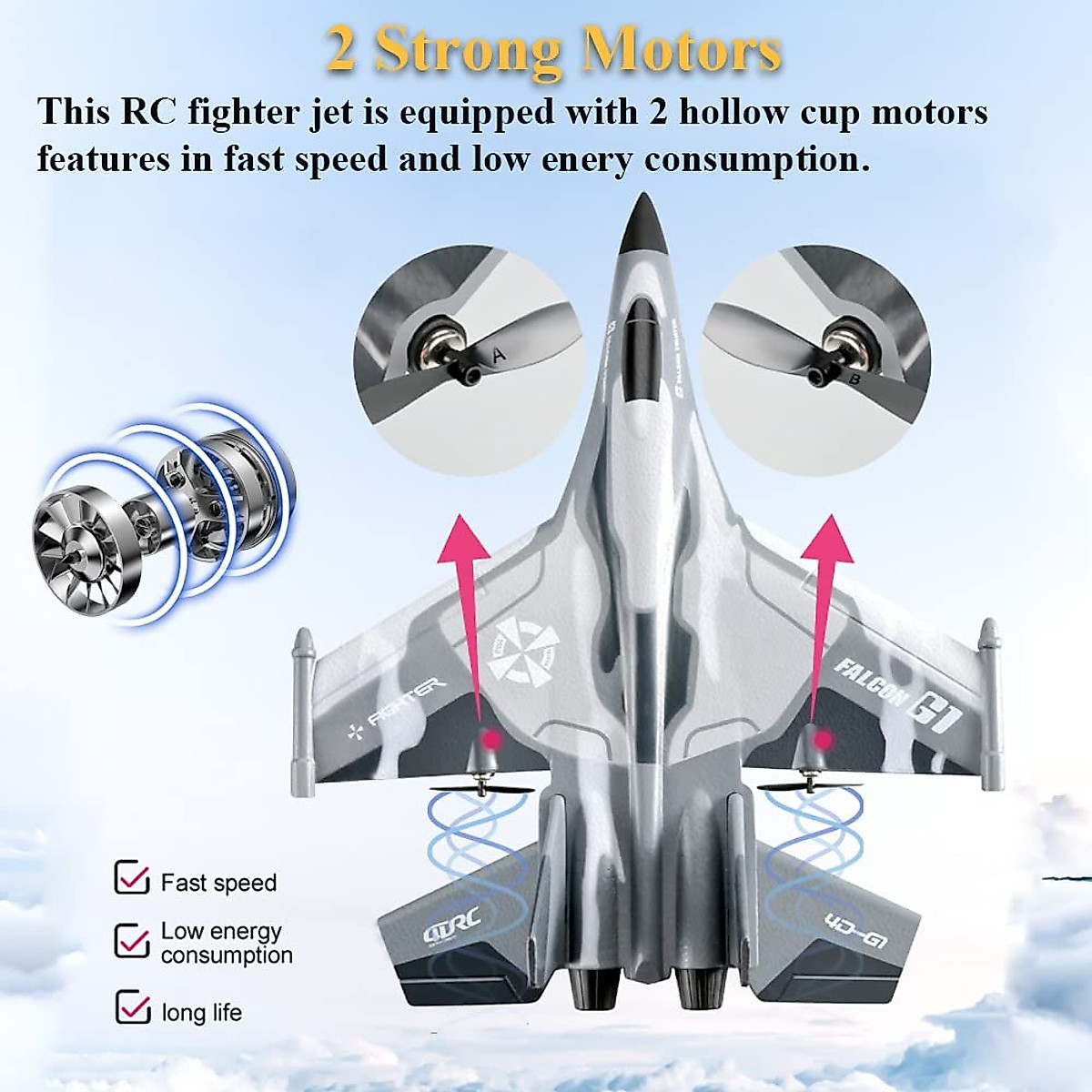 NEXTAKE RC Fighter Jet, 2.4GHz Remote Control Aircraft Warplane Fighter Remote Control Warcraft EPP Plane RC Warplane Glider Throw to Fly Drone with Smart Gyroscope (Gray)