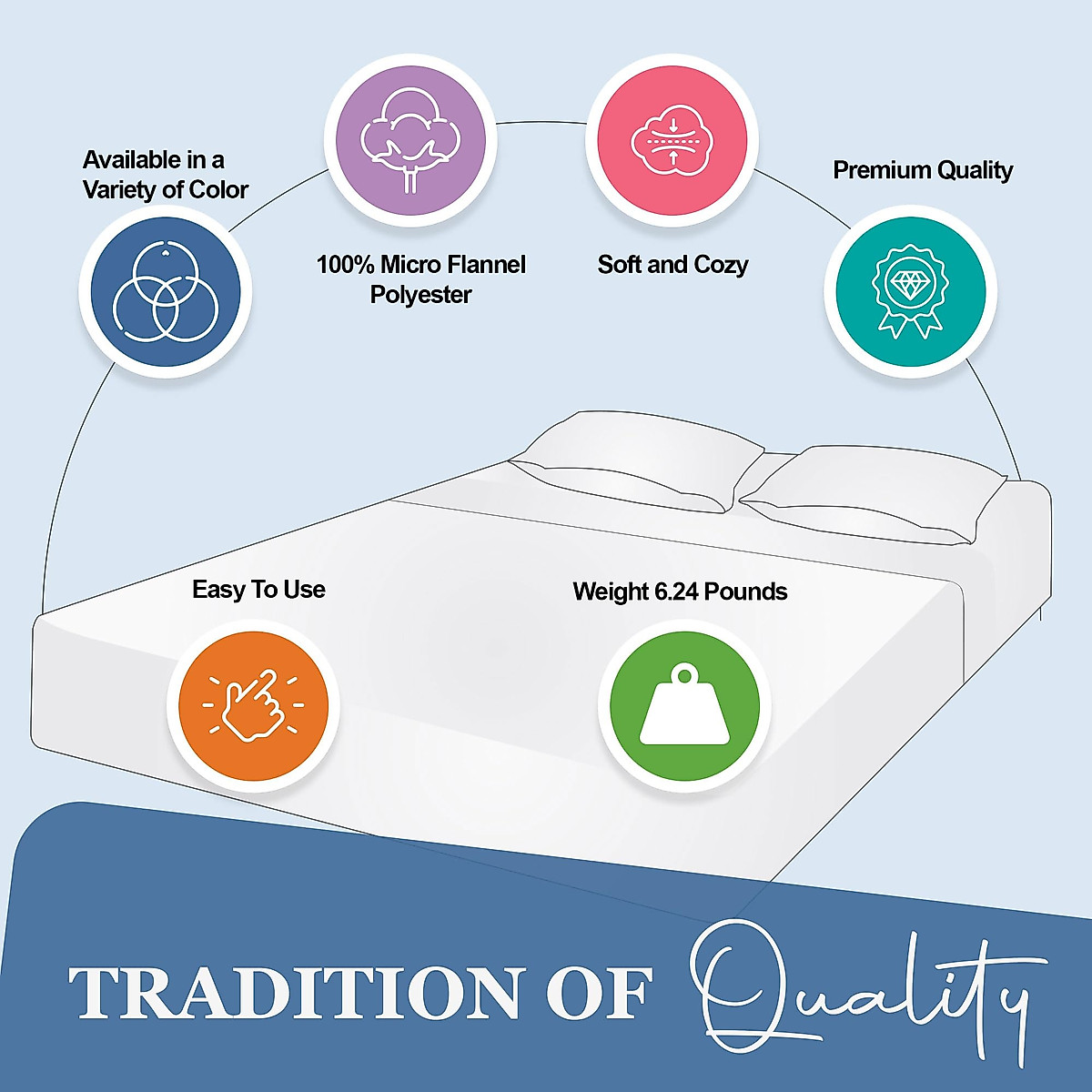 Thermee Micro Flannel California King-Size Sheet Set, Machine Wash-Dry, No Pilling, 18" Deep Pocket, 2 King Pillowcases, Blue Spruce