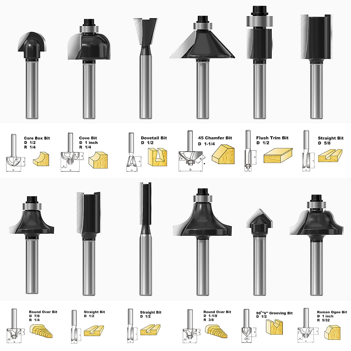 Fivepears 12 Pieces Tungsten Carbide Router Bit Set 1/4 Inch Shank for Beginners Woodworking, Include Straight, Dovetail, Chamfer, Cove, Flush Trim, Round Over, 90 V Grooving, Raised Panel Router Bit