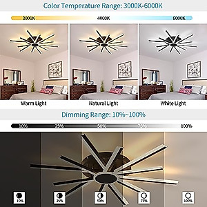 Modern LED Ceiling Light 70W Dimmable Ceiling Light Fixture with Remote Control 27.6in 12 Heads Black Flush Mount Ceiling Light Acrylic Ceiling Lamps for Living Room,Dining Room,Kitchen,Bedroom