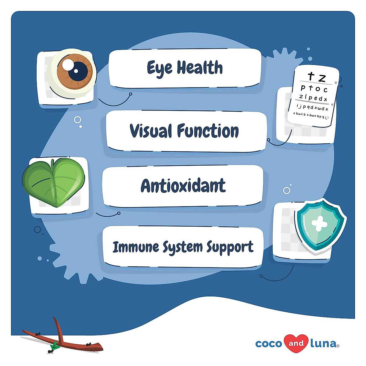 Eye Support for Dogs - 90 Soft Chews - Dog Supplements for Vision, Eye Vitamins for Dogs, with Cod Liver Oil Antioxidant, Dog Omega Supplement, Omega 3 EPA and DHA Fatty Acids.