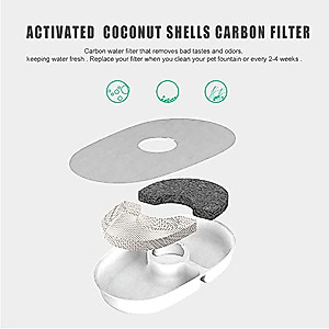 YNNICO Pet Fountains - Best for Cats and Small to Medium Dogs - Fresh, Filtered Water Dispenser - 1/2 Gallon Capacity (Fresh White)