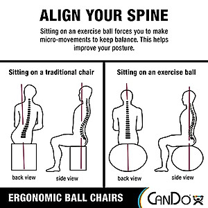 CANDO Ball Chair Inflatable Ergonomic Active Seating Exercise Ball Chair with Air Pump for Home, Office, and Classroom,Black, 22"