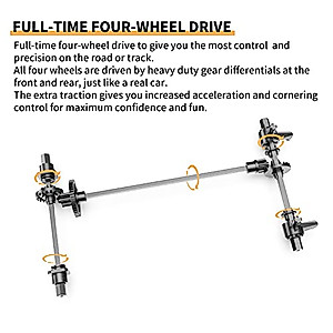 iBliver RC Drift Car, 1:14 Remote Control Car 4WD Drift RC Cars Vehicle 28km/h High Speed Racing RC Drifting Car Gifts Toy for Boys Kids