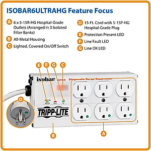 Tripp Lite Hospital-Grade Isobar 6-Outlet Surge Protector Power Strip, 15ft Cord, 3300 Joules Protection, Right Angle Plug, UL 1363, Not for Patient Care Vicinities, (ISOBAR6ULTRAHG)