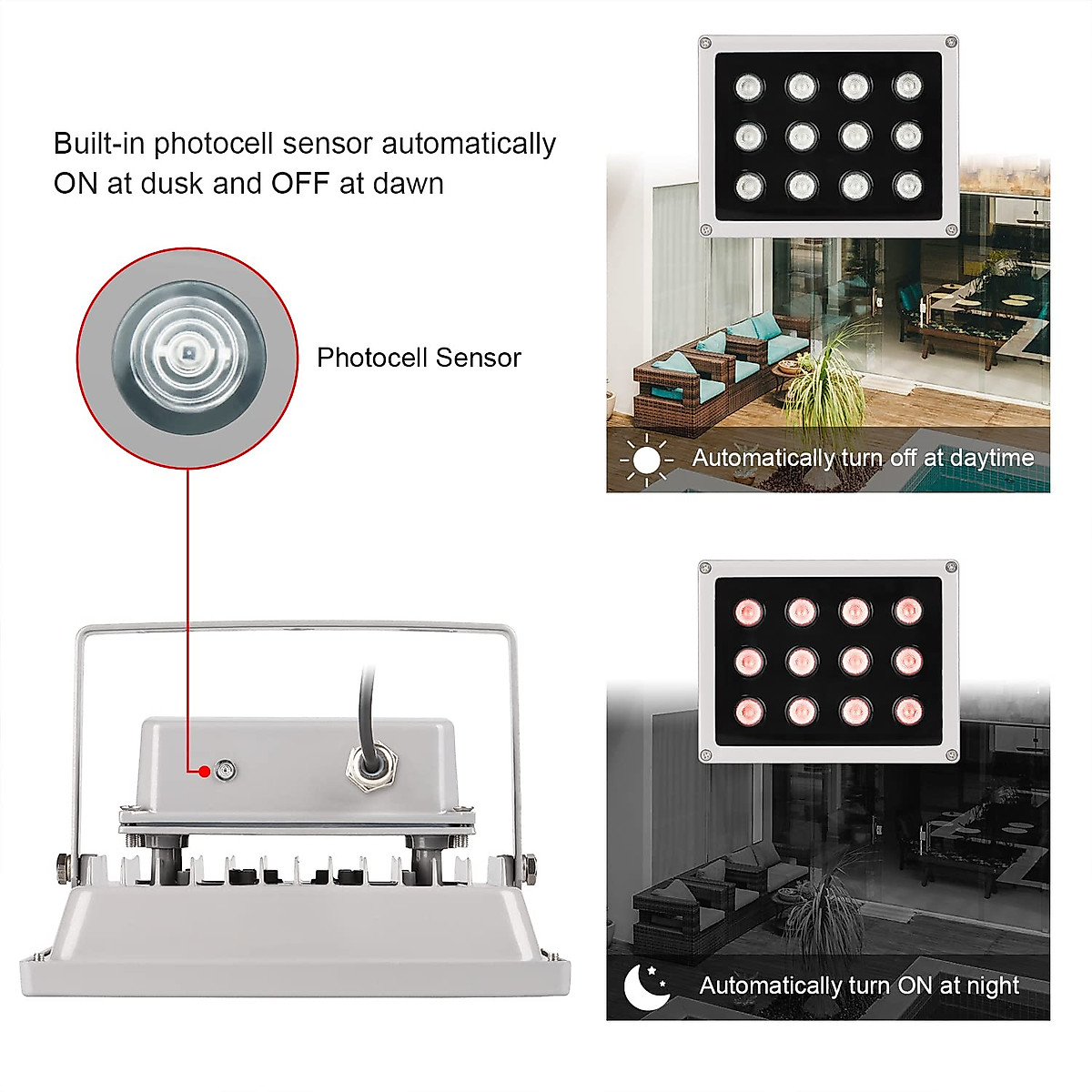 Univivi IR Illuminator, 850nm 12 LEDs Wide Angle IR Illuminator for Night Vision, Waterproof LED Infrared Light with 12V DC Power Adapter for IP Camera, CCTV Security Camera