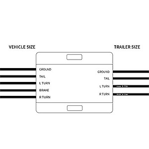 NEW SUN Non-Powered 3 Way to 2 Way Trailer Taillight Converter with Standard 4-Way Flat Wire Harness Connectors,Weatherproof