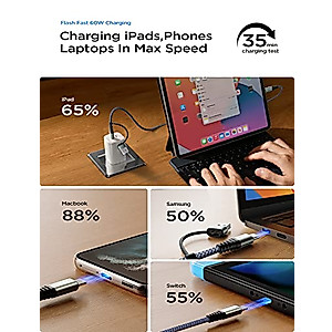 AINOPE Newest 2-in-1 Charger Cable 2-Pack 6.6ft, 3.1A C to C Fast Charging Cable Nylon Braided USB A/C to USB C Cord Compatible with iPad Pro/Air/Mini 6 MacBook Air Galaxy S22 21 S10 Note