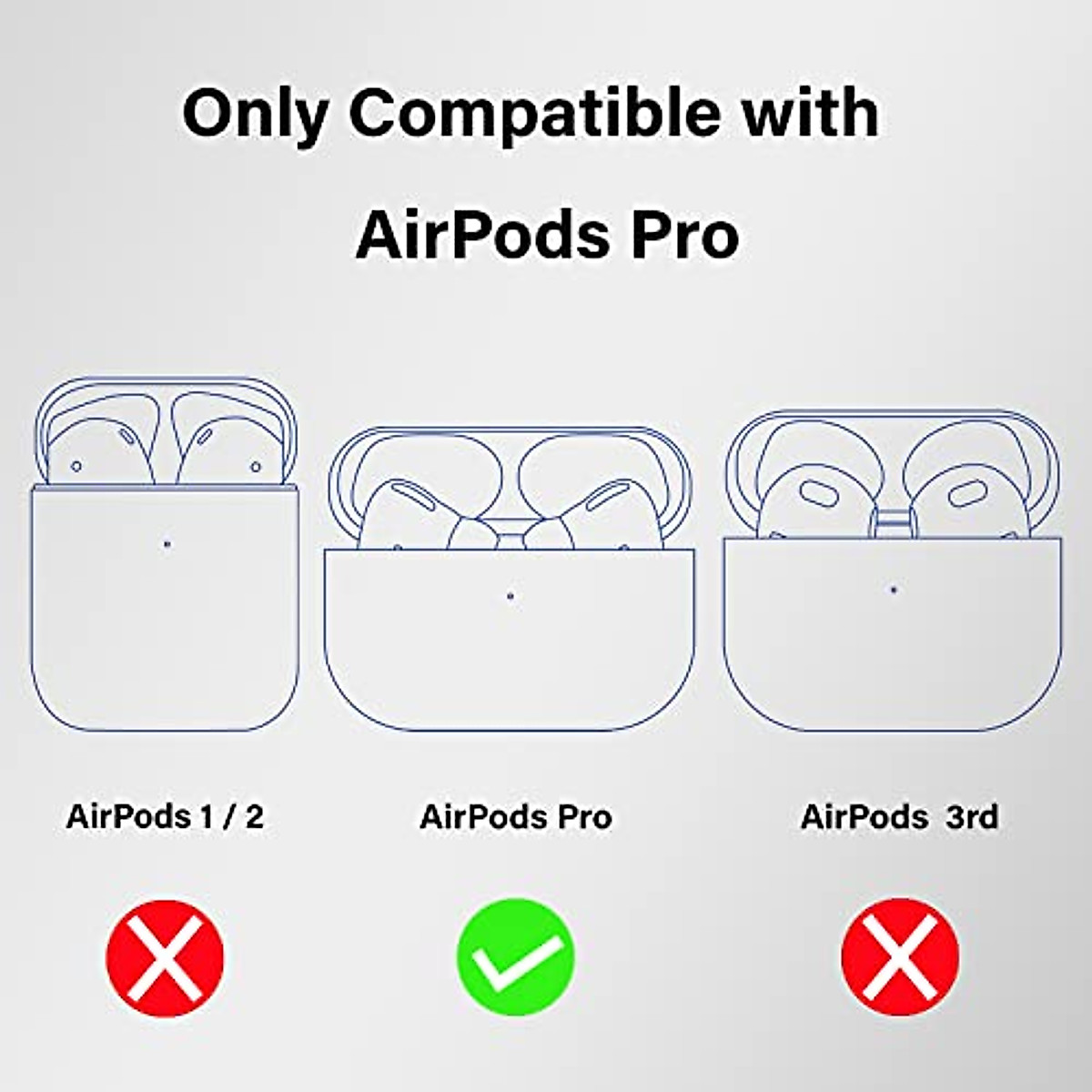 Wonhibo Cute Mushroom Airpods Pro Case for Women Girls, Pink Kawaii Fruit Cover for Apple Airpod Pro 2019 with Keychain