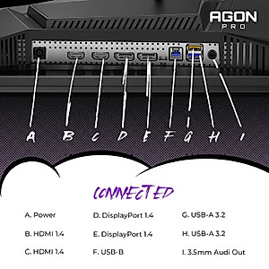 AOC Agon PRO AG276QZD 27" OLED Tournament Gaming Monitor 2560x1440, 240Hz 0.03ms, G-SYNC, PS5 Xbox Switch Compatible, Glossy, Black